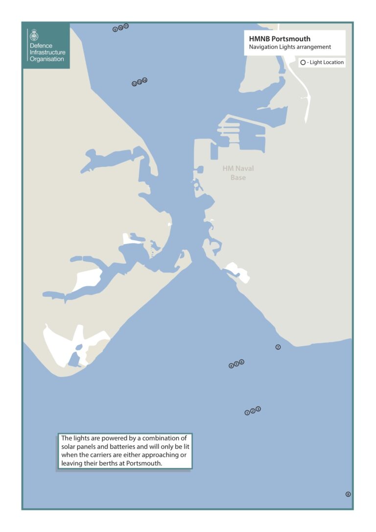 Safe Approach to Portsmouth: Navigation Lights for Aircraft Carriers ...
